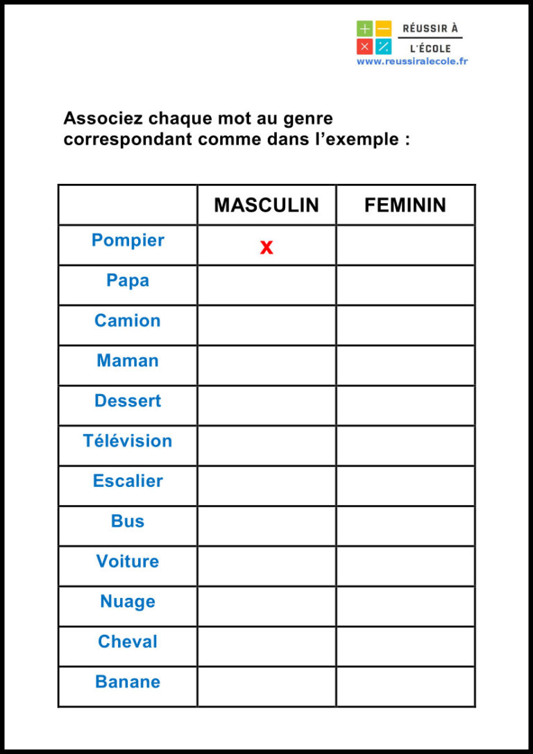 Genre Et Nombre Masculin Et F Minin Cm Exercices Sur Les Accords Hot Genre Et Nombre Masculin Et F Minin Cm Exercices Sur Les Accords Hot