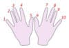 Table de 9 | Conseils, jeux et coloriages magiques pour apprendre