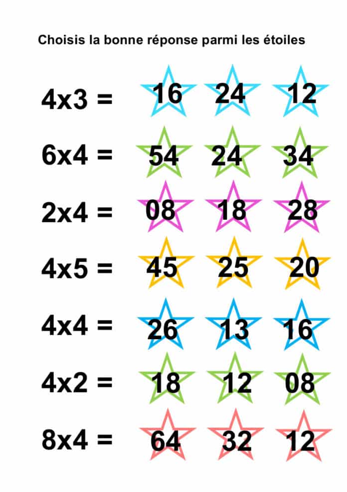 Table de multiplication de 4 | Astuces, conseils et jeux GRATUITS