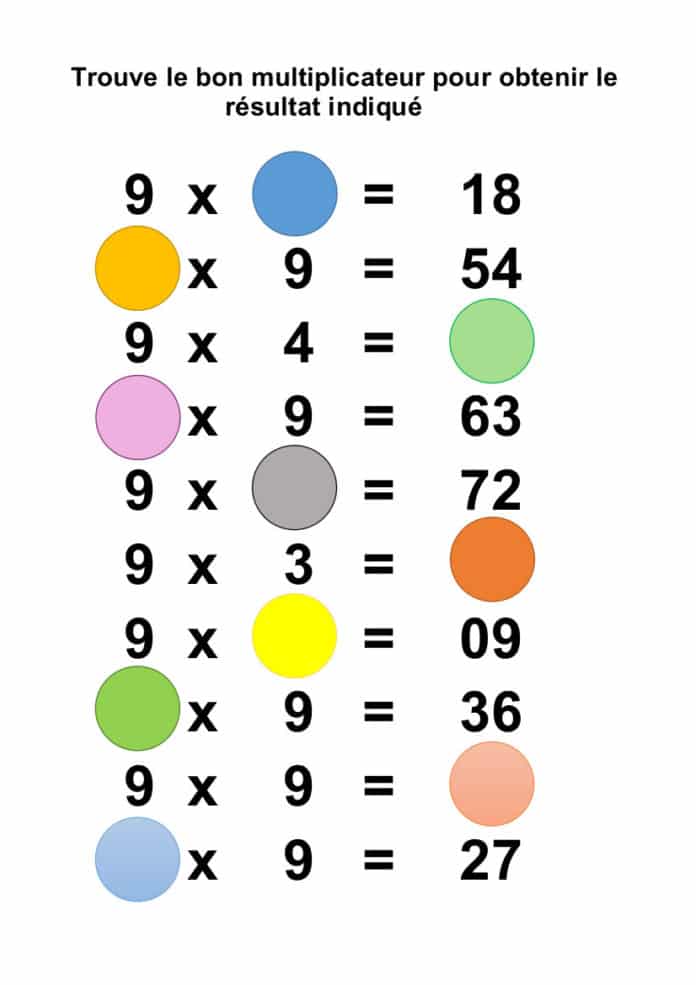 Apprendre Table De Multiplication 9 UAJET