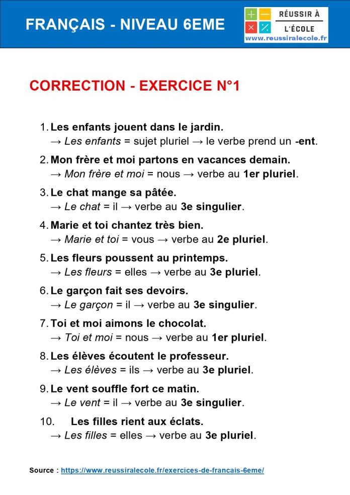 Exercice en Francais 6eme : 40 questions avec Corrigé (PDF)