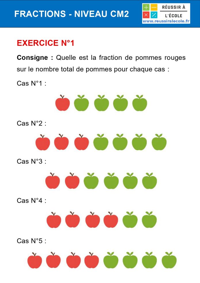 Exercice Fraction CM2 : 50 questions avec Corrigé (PDF)