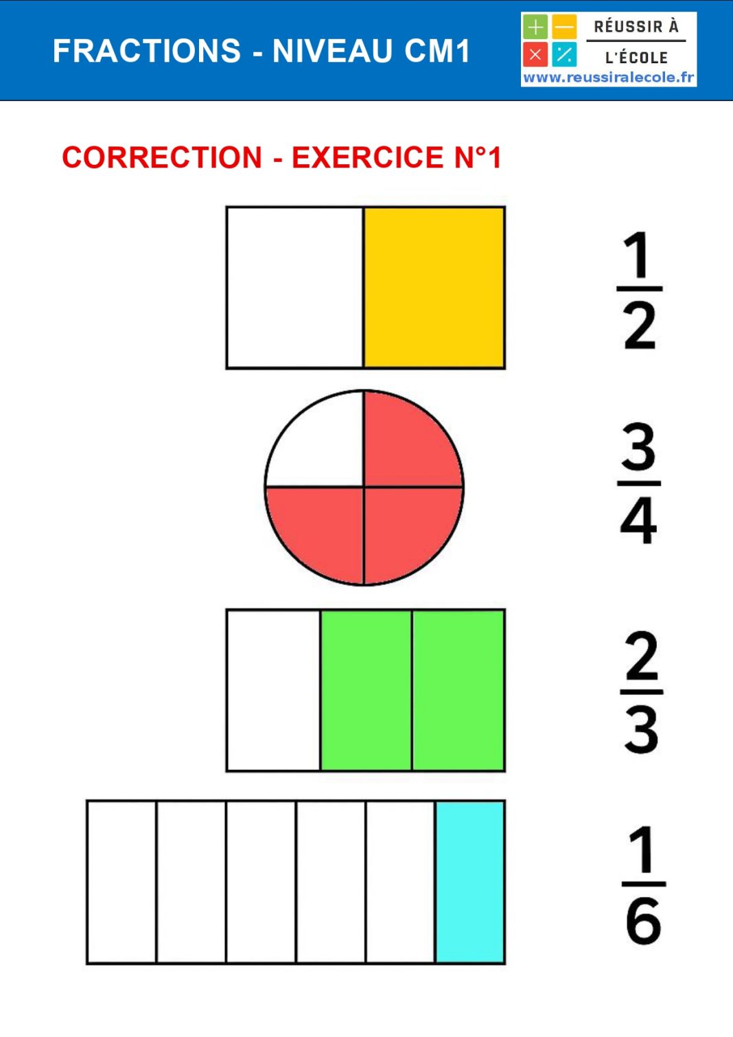 Exercice Fraction CM1 : 50 questions avec Corrigé (PDF)