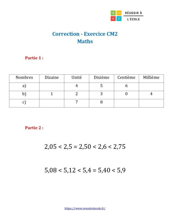 Exercice Maths CM2 : 50 questions avec Corrigé (PDF)